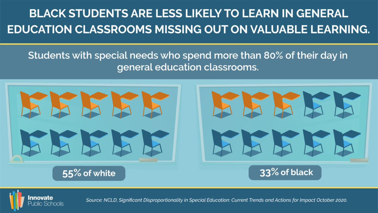 School closures have been a crisis for students with special needs ...